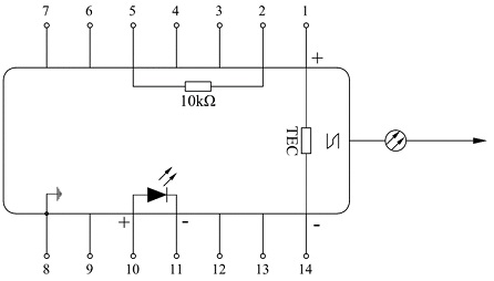 Broadband SLED DFB Chips (830nm - 2000nm) | SIMTRUM Photonics Store
