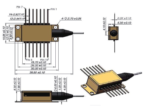 Broadband SLED DFB Chips (830nm - 2000nm) | SIMTRUM Photonics Store