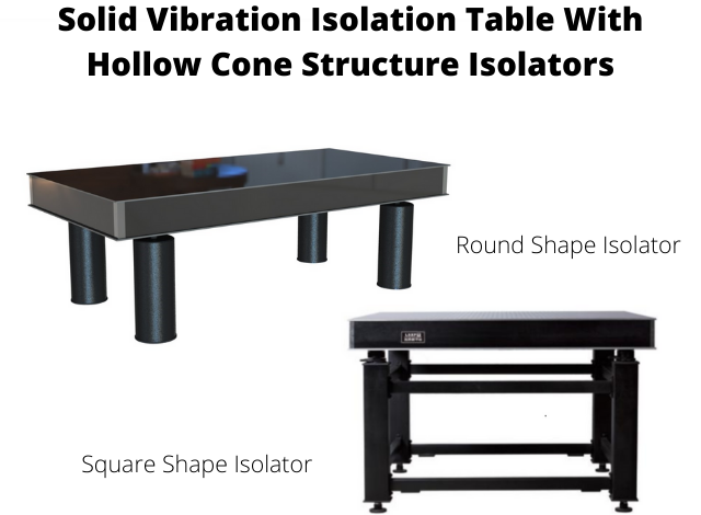 Solid Vibration Isolation Table with Hollow Cone structure Isolators ...