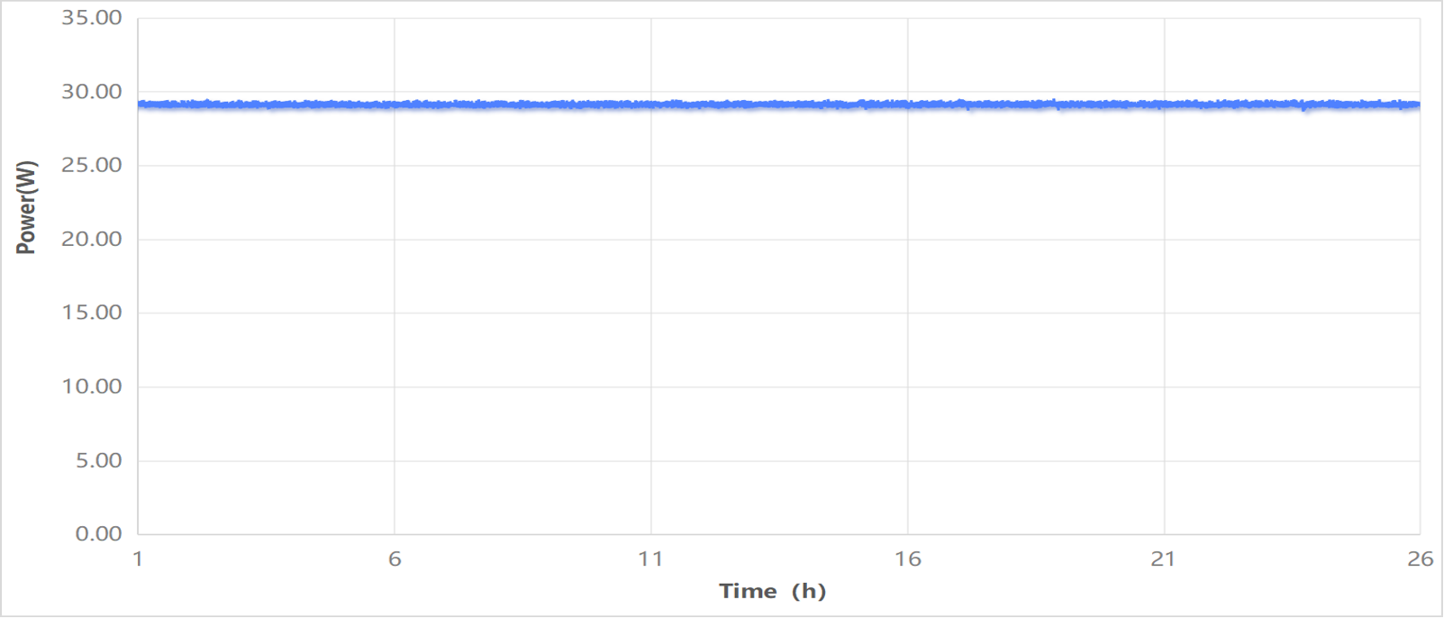 High-Energy MPC Pulse Compressor | SIMTRUM Photonics Store