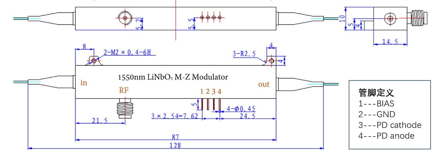 Electro-optical Amplitude Modulator | SIMTRUM Photonics Store