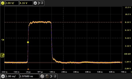 Ultra-fast Pulse Generating Modulator Driver | SIMTRUM Photonics Store